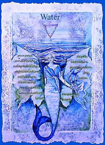 The Elemental Goddess Oracle Cards – Birds Become Fishes